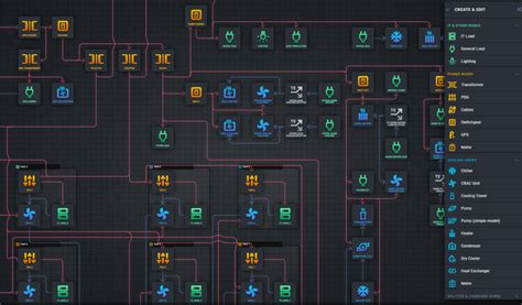 Data Center Modeling And Data Center Simulation Software EkkoSim