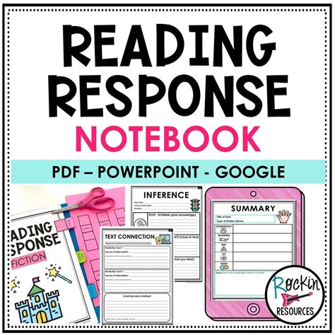 Huge List Of Engaging Reading Response Activities Based On Learning