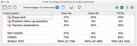 Maxqda 2022 Online Manual Code Coverage Extent Of Code Assignments