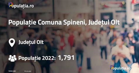Populația Comunei Spineni Jud Olt 2023 Populatia Ro