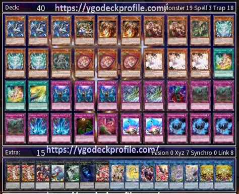 Traptrix Deck 2023 Yu Gi Oh Tcg Best Meta Profiles