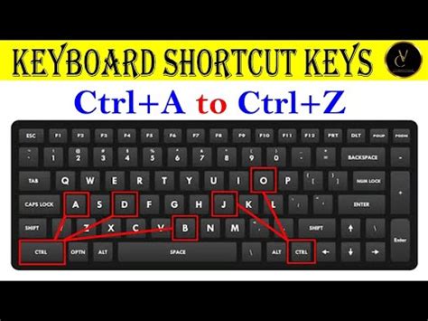 Shortcut Keys Of Computer Ctrl A To Z Computer A To Z Shortcut Keys Keyboard Shortcut Key A