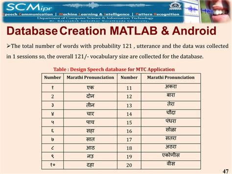 Text To Speech Synthesis System For Marathi Language Using Concatenation Technique Ppt