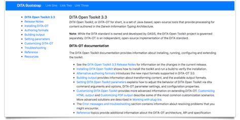 dita open toolkit docs process · infotexture