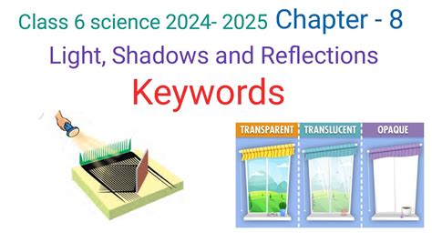 Ncert Class 6 Science Chapter 8 Keywords Ncert Light Shadow Reflection Science Class 6 Youtube