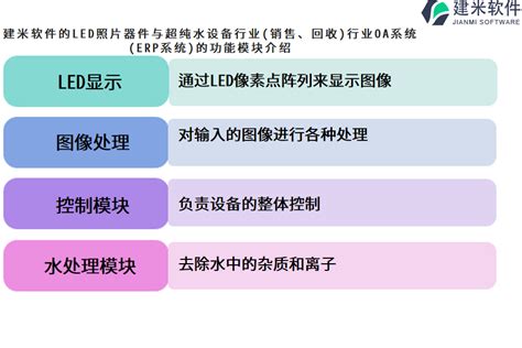 LED照片器件与超纯水设备行业OA系统ERP管理系统 建米软件