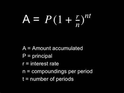 Compound Interest Is A Simple Math Formula Math Formulas Consumer
