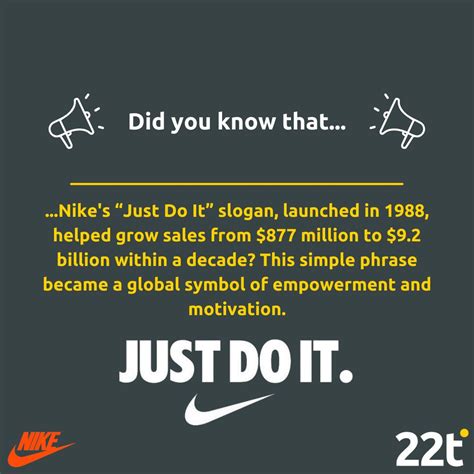 Did You Know That Nikes Iconic Just Do It Slogan Launched In 1988