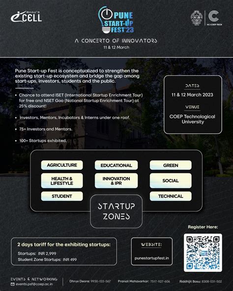 Prathamesh Gaikwad On Linkedin Startup