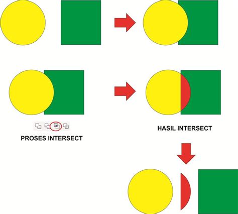 FUNGSI WELD TRIM DAN INTERSECT PADA CORELDRAW CoreldrawCuwk