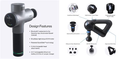 Hypervolt Vs Theragun Elite 2021 Which Percussion Massager Delivers