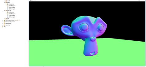 Managing Packages And Subpackages In Java Eclipse Stack Overflow