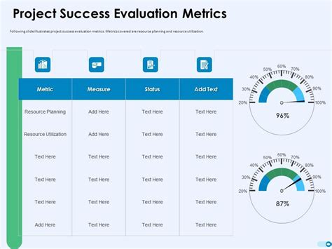 Tools For Prioritization Project Success Evaluation Metrics Ppt