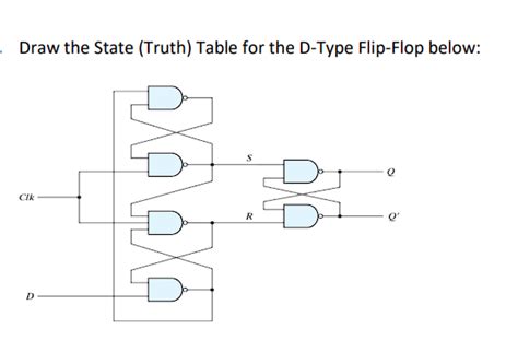 Solved Draw The State Truth Table For The D Type Flip Flop