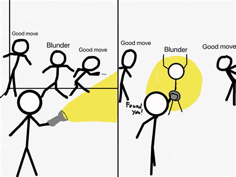 Chess Meme
