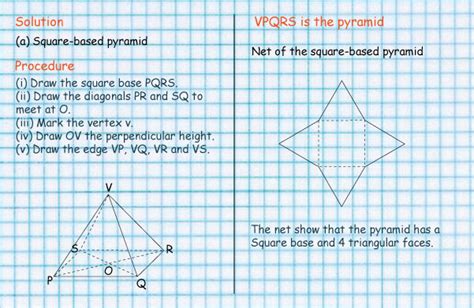 Elimu Geometry