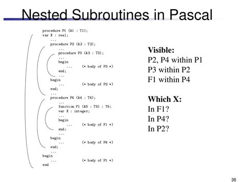 Ppt Runtime Organization Powerpoint Presentation Free Download Id