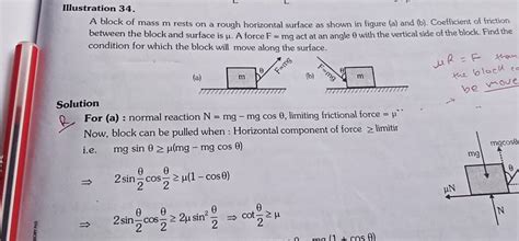 Illustration 34 A Block Of Mass M Rests On A Rough Horizontal Surface As