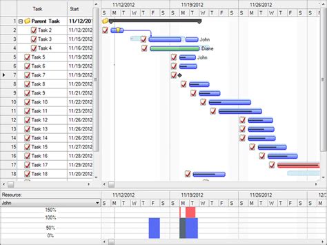 Dlhsoft Gantt Chart Library For Windows Forms