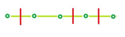 Program To Calculate The Edge Cover Of A Graph Geeksforgeeks