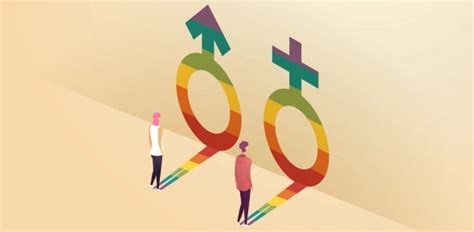 Gender Questioning Quiz What Is My Gender Identity Proprofs Quiz