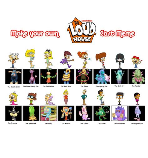 The Loud House Cast Meme But Msm By Drawship0412 On Deviantart