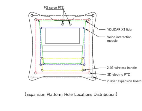 Yahboom Stm32 Smart Car With Buzzer Oled Ultrasonic Module 310 Motor
