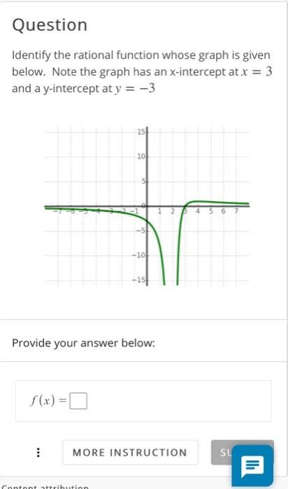 Solved Question Identify The Rational Function Whose Graph