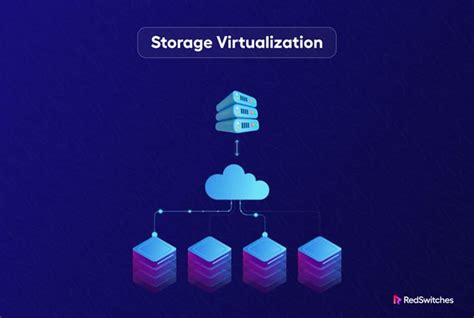 Storage Devices Used In Cloud Architecture At Johnny Moe Blog