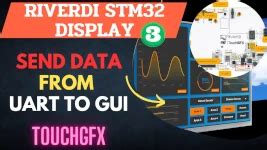 STM UART TouchGFX Display Data ControllersTech