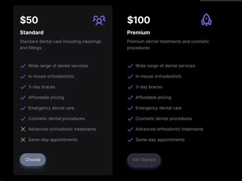 Your Figma Design Converted To Html Css And Swift Upwork