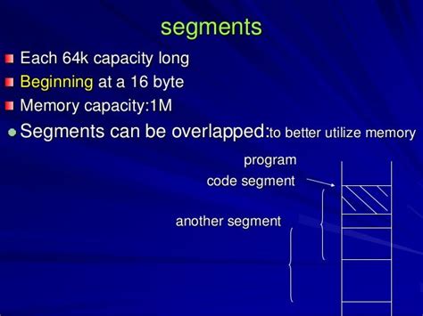 16 Bit Microprocessors