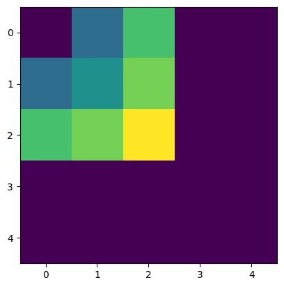Python NumPy Nearest Neighbor Line Fitting Across Moving Window Stack Overflow