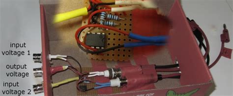 Modulating Laser Intensity On Multiple Timescales X Y And Z A Blog