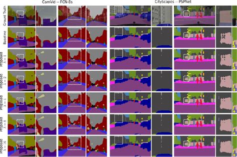 Examples Of Semantic Segmentation Results On Camvid Left And