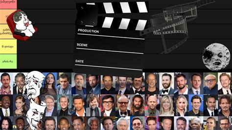 ცნობილი მსახიობების Tier List Youtube