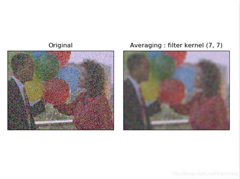 Opencv教程（22） 图像平滑 Image Smoothing Csdn博客
