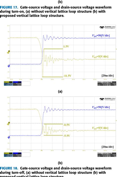 Figure 18 From Design Method Of Vertical Lattice Loop Structure For Parasitic Inductance