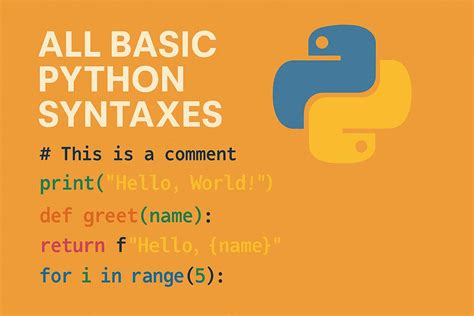 Basic Python Syntax A Beginners Guide To Writing Python Code The New Stack