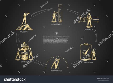 Kpi Measurement Optimization Evaluation Perfomance Strategy Stock Vector Royalty Free