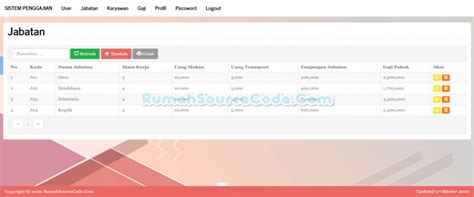 Source Code Sistem Informasi Penggajian Php