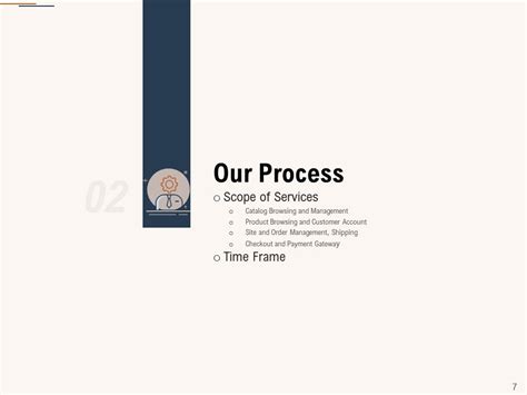 Magento Web Design Proposal Powerpoint Presentation Slides