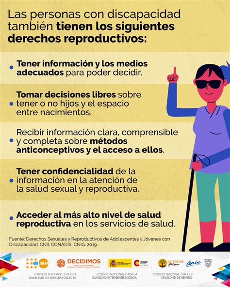 Unfpa Ecuador ⚠ Las Personas Con Discapacidad Tienen El