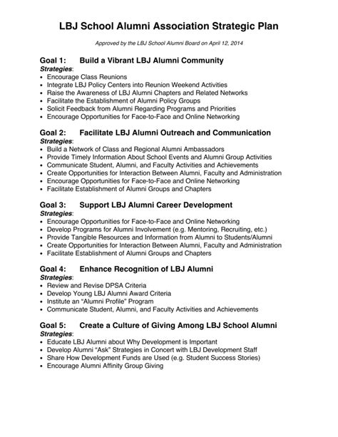 Lbj School Alumni Association Strategic Plan