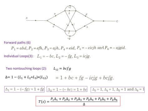 Controlsystem Signal Flow Graph 11sfg 3pdf