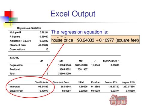 ppt chapter 4 5 24 simple linear regression powerpoint presentation