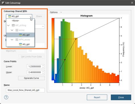 Numeric Colourmaps