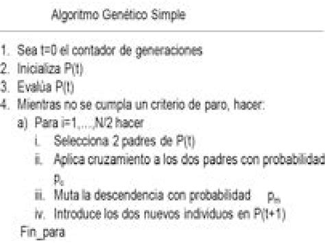Algoritmo Genético Simple Download Scientific Diagram