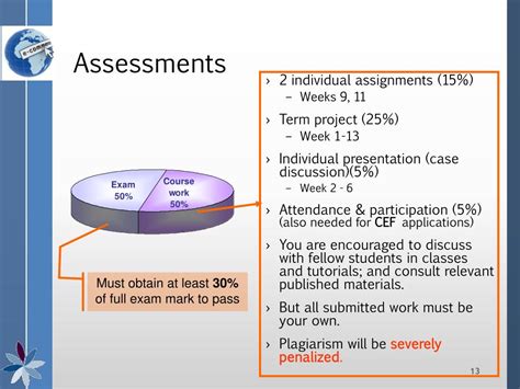Ppt Ec5001 Introduction To Ecommerce Powerpoint Presentation Free