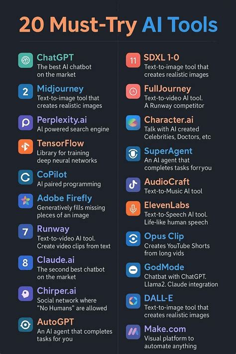 Pin By Tommy Villarrubia On Learning In 2025 Learning Websites Data